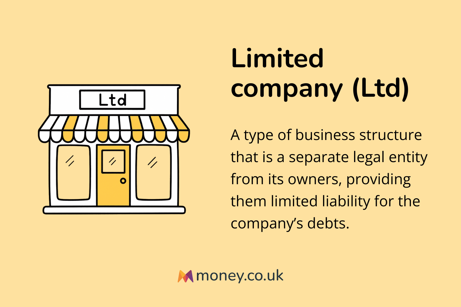 What is a limited company? A simple guide for UK entrepreneurs | money ...